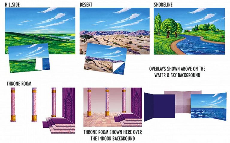 Betty Lukens Flannelgraph sets | Ambassador Publications Store